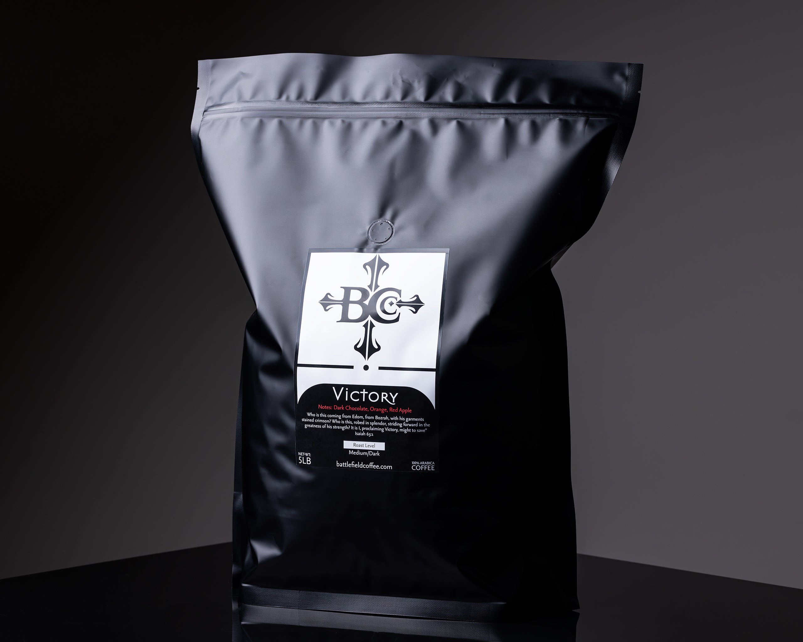 Battlefield Coffee Company